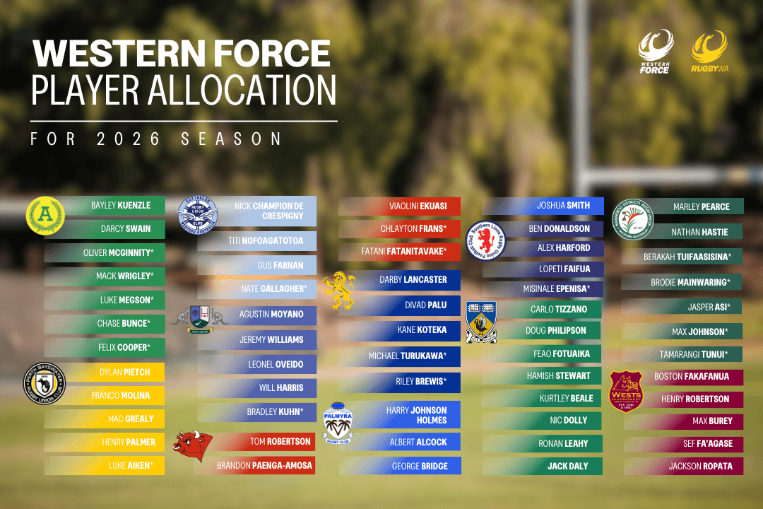 Western Force Stars Allocated to Premier Grade Clubs for 2026